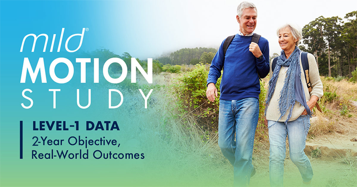 The MOTION Study: Two-Year Results | Clinical Publication