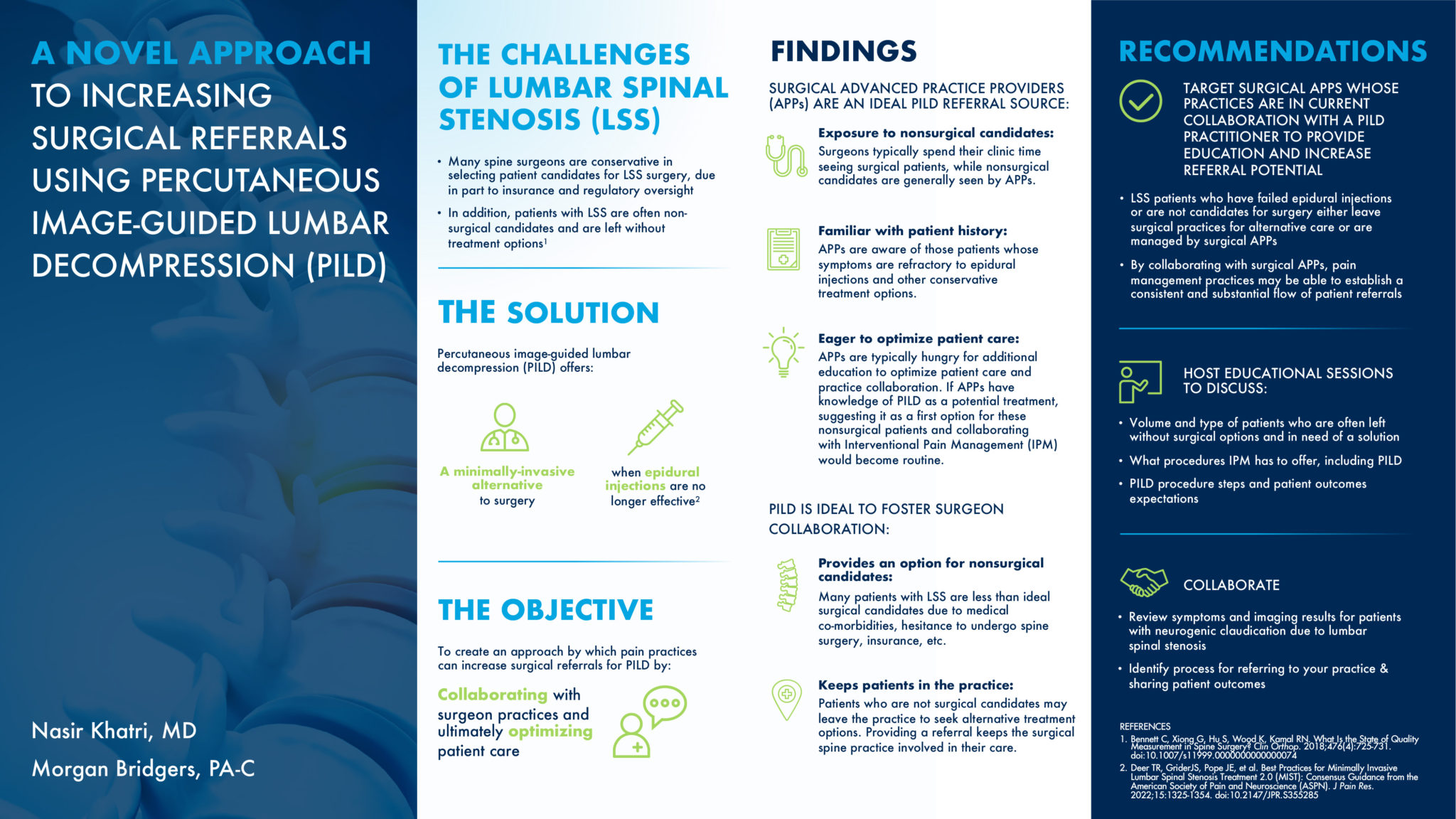 Overview of mild® Procedure Abstracts at the ASPN 2023
